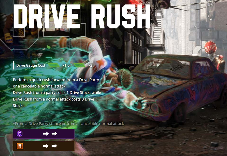 UNDERSTANDING STREET FIGHTER 6’s DRIVE SYSTEM – DaFeetLee's Dojo